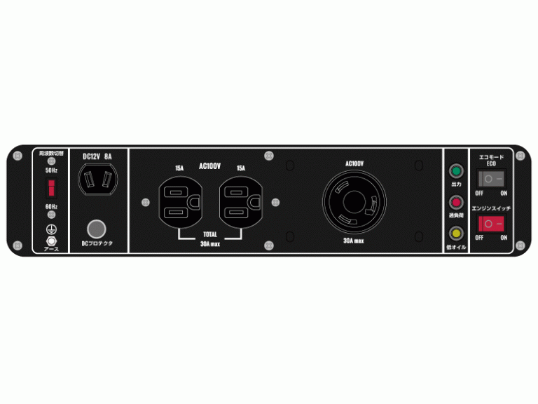 PG3100i – POWER-TECH