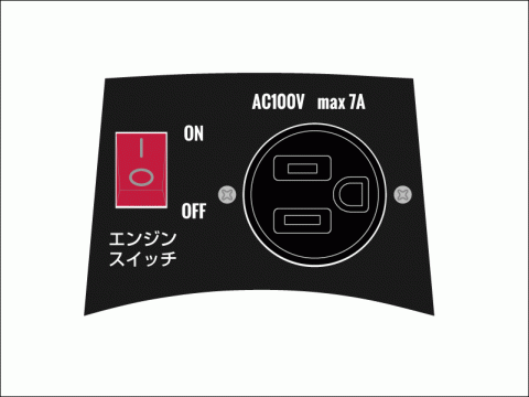 PG700i – POWER-TECH